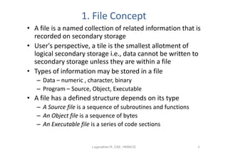10 File System | PPT