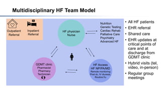 Multidisciplinary Strategies for Improved Care Coordination in Heart ...