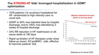 Multidisciplinary Strategies for Improved Care Coordination in Heart ...