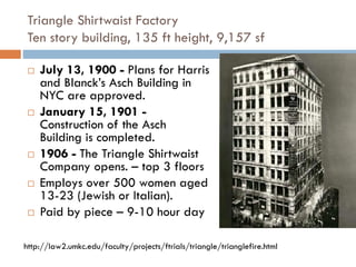 fire resistant assemblies | PDF