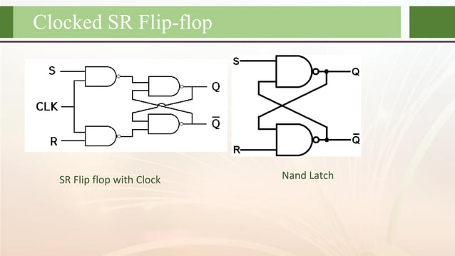 Sequential circuit latchs and Flip-Flops. | PPT
