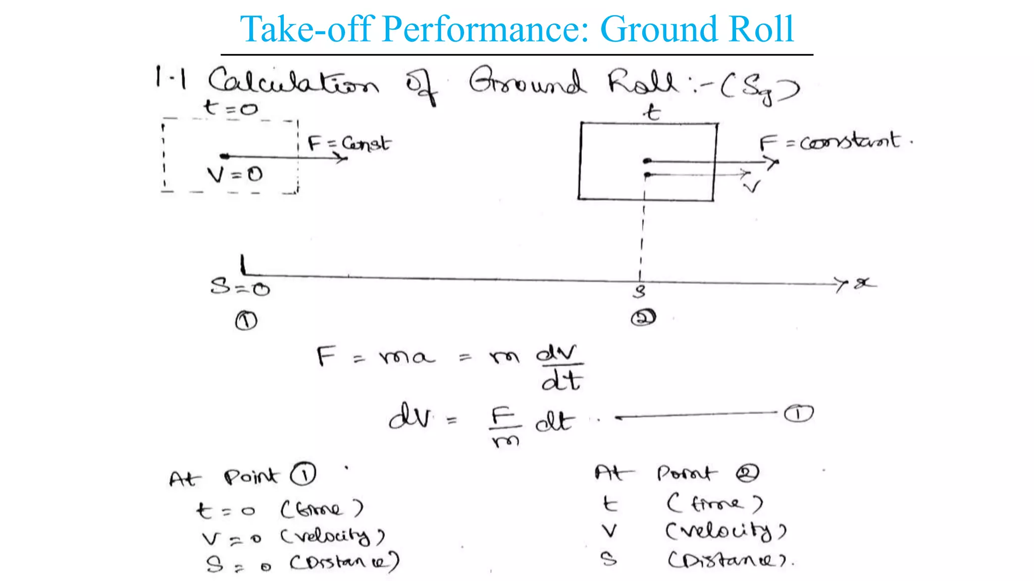 Takeoff and Landing | Flight Mechanics | GATE Aerospace | PPTX