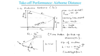Takeoff and Landing | Flight Mechanics | GATE Aerospace | PPTX