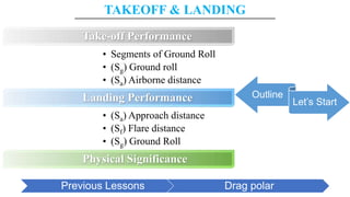 Takeoff and Landing | Flight Mechanics | GATE Aerospace | PPTX