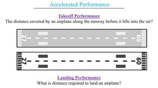 Takeoff and Landing | Flight Mechanics | GATE Aerospace | PPTX