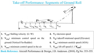 Takeoff and Landing | Flight Mechanics | GATE Aerospace | PPTX