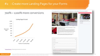 Ten Sitecore 9 Form Features to Increase Conversions | PPT