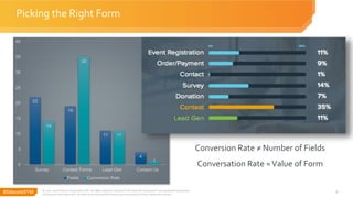 Ten Sitecore 9 Form Features to Increase Conversions | PPT