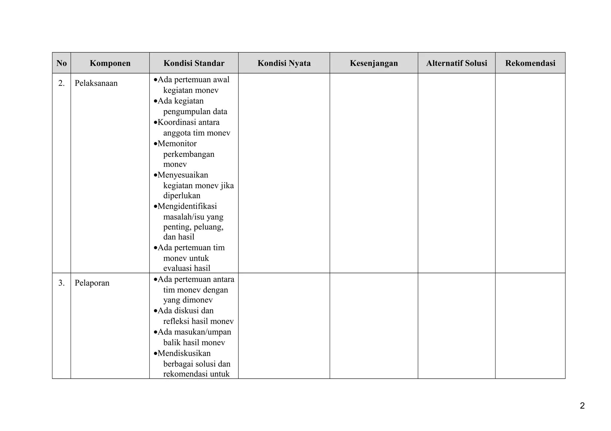 10 form monev magang 1 | DOC