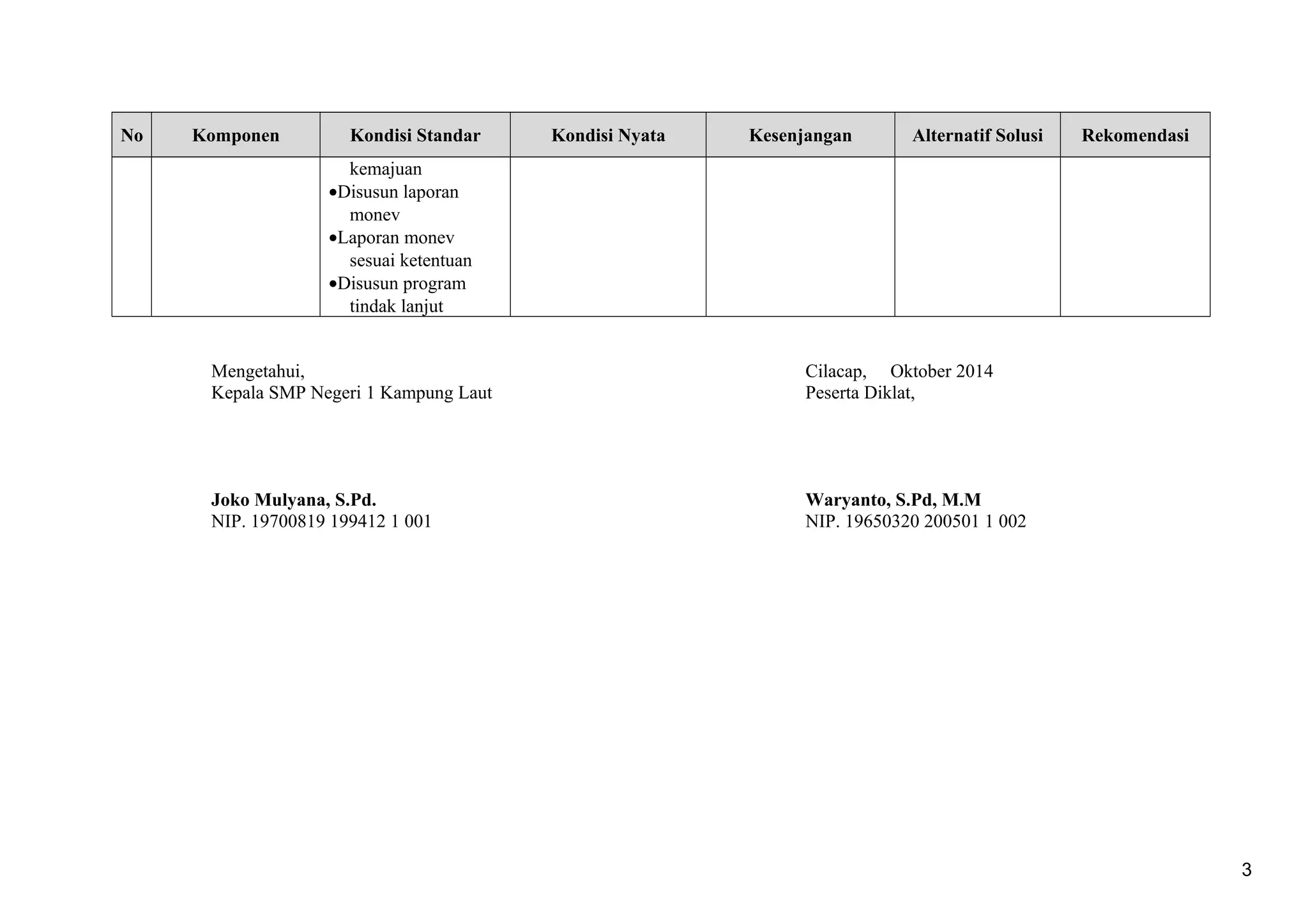 10 form monev magang 1 | DOC