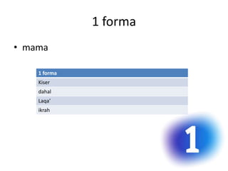 10 forom tal malti | PPTX