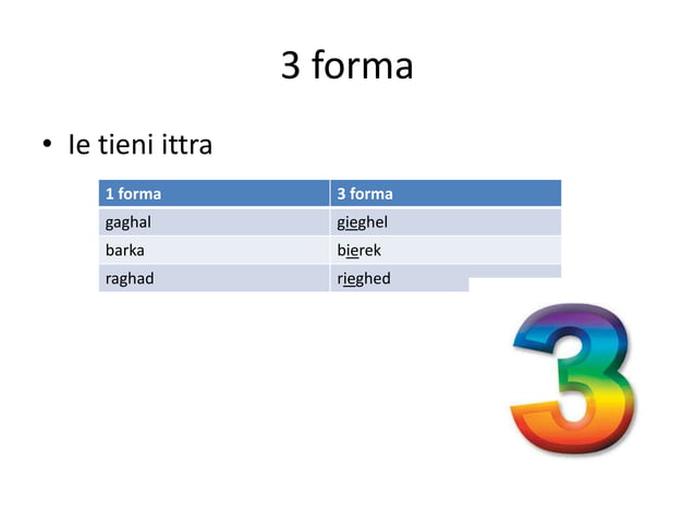 10 forom tal malti | PPTX