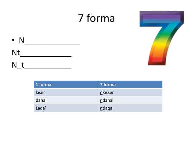 10 forom tal malti | PPTX
