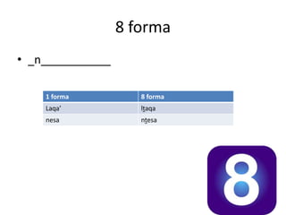 10 forom tal malti | PPTX