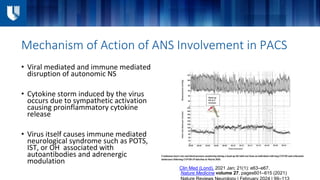 Post COVID-19 Autonomic Dysfunction in Athletes | PPT