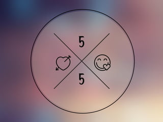 Say Goodbye To Boring Dates - 10 Fun Dating Ideas | PPT