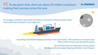 10 curious facts about the shipping industry | PDF
