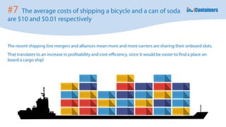 10 curious facts about the shipping industry | PDF