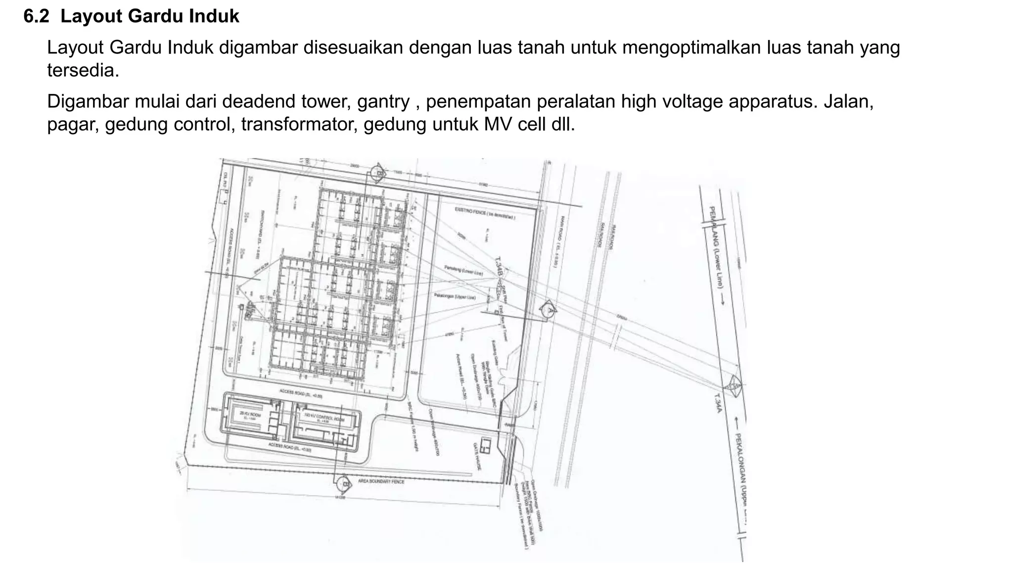 10 GARDU INDUK (3)(1).pptx