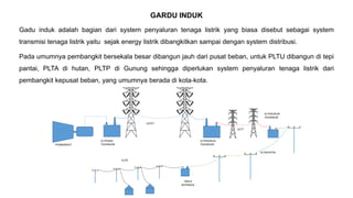 10 GARDU INDUK (3)(1).pptx