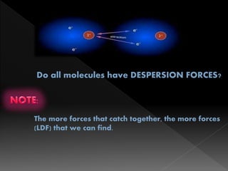 10 general type of intermolecular force | PPT
