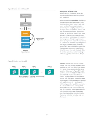 MongoDB on Windows Azure | PDF