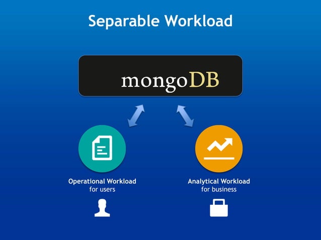 MongoDB Online Conference: Introducing MongoDB 2.2 | PPT