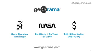 Georama: 500 Demo Day Batch 21 | PPTX | Technology & Computing
