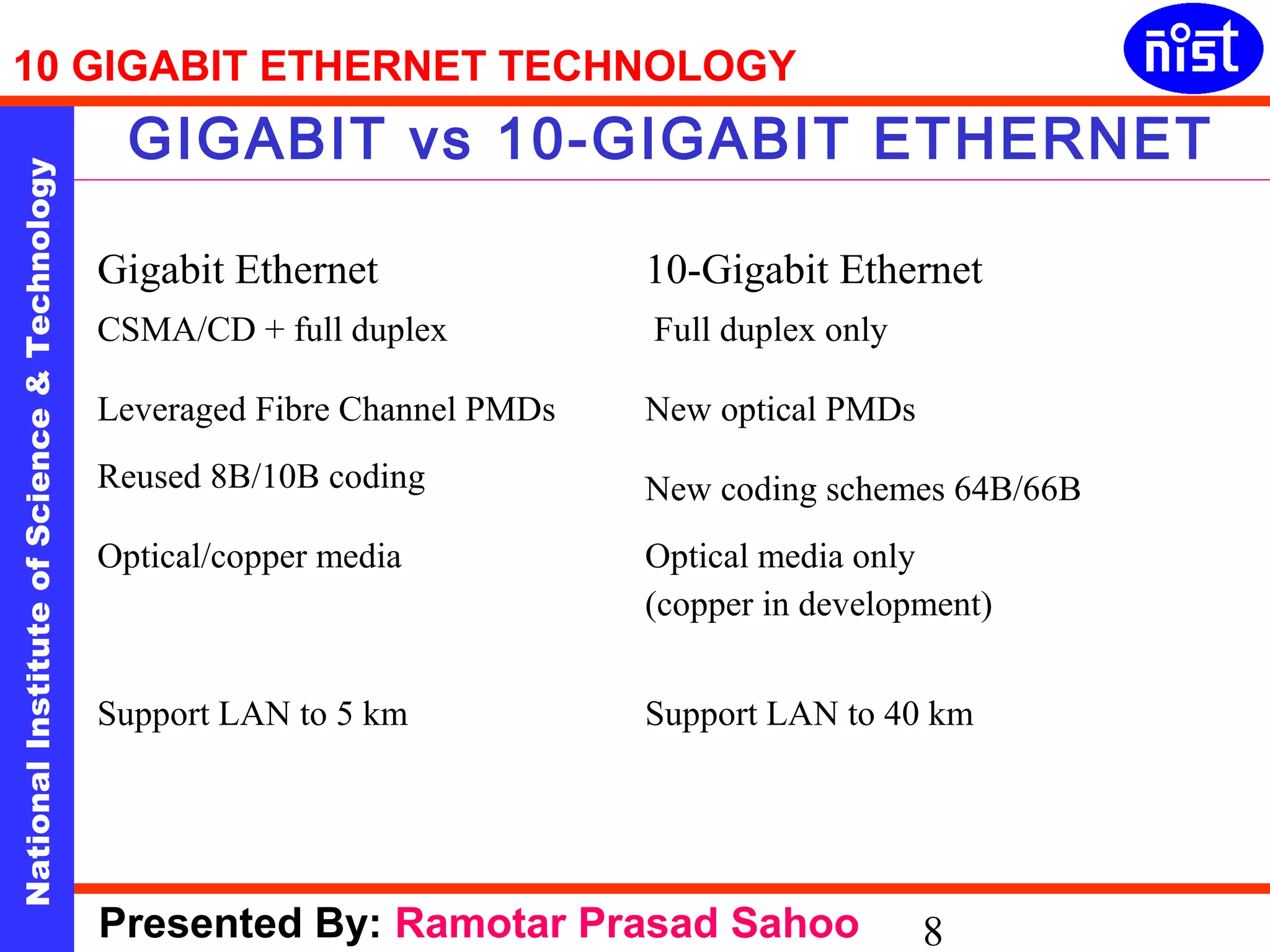 10 Gigabit Ethernet Technology Ppt