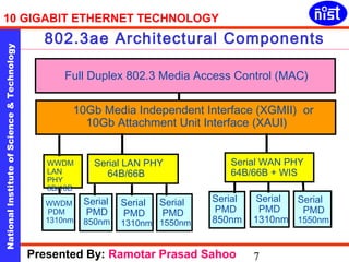 10 gigabit ethernet technology | PPT
