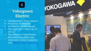 10 Global Industrial Automation Companies You Should Know | PPT