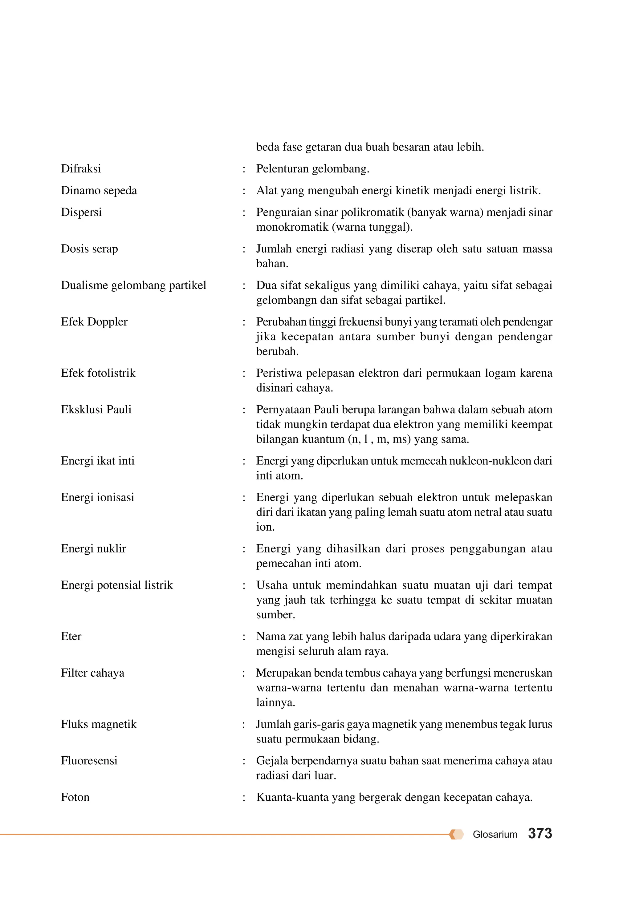 10 glosarium dp_index | PDF