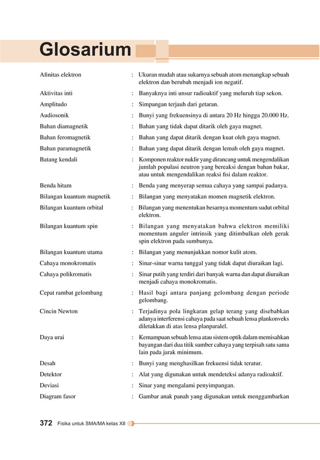 10 glosarium dp_index | PDF
