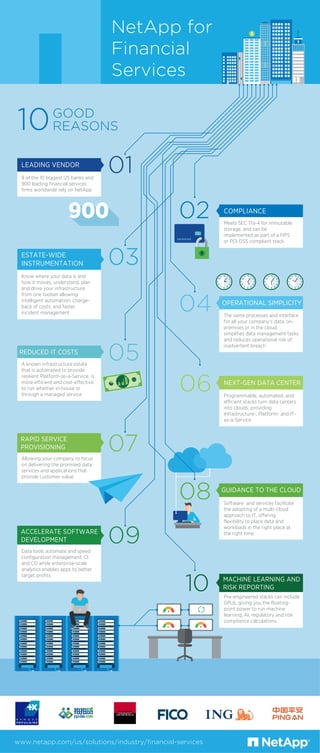10 Good Reasons: NetApp for Finance | PDF