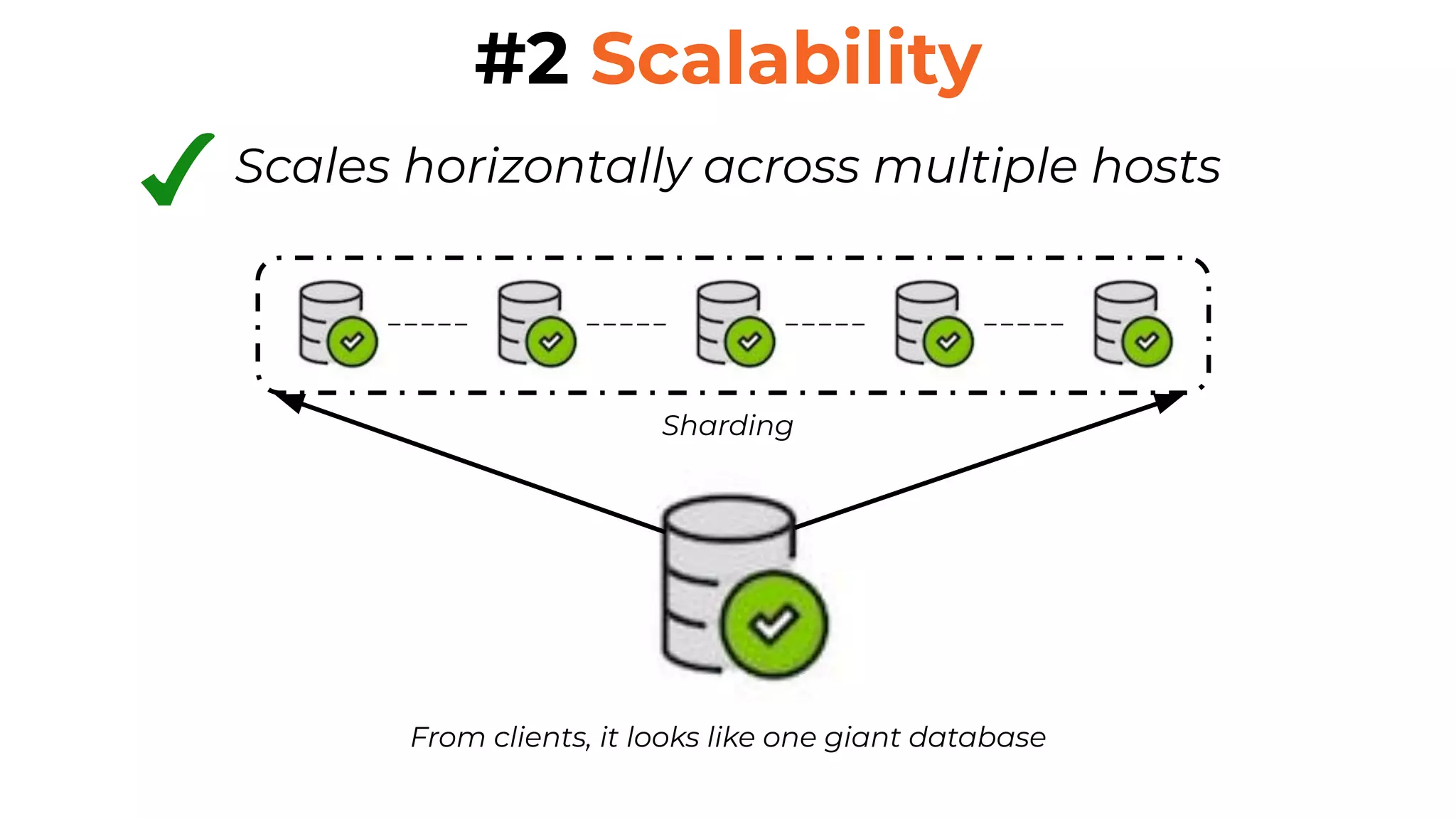 10 Good Reasons to Use ClickHouse | PDF