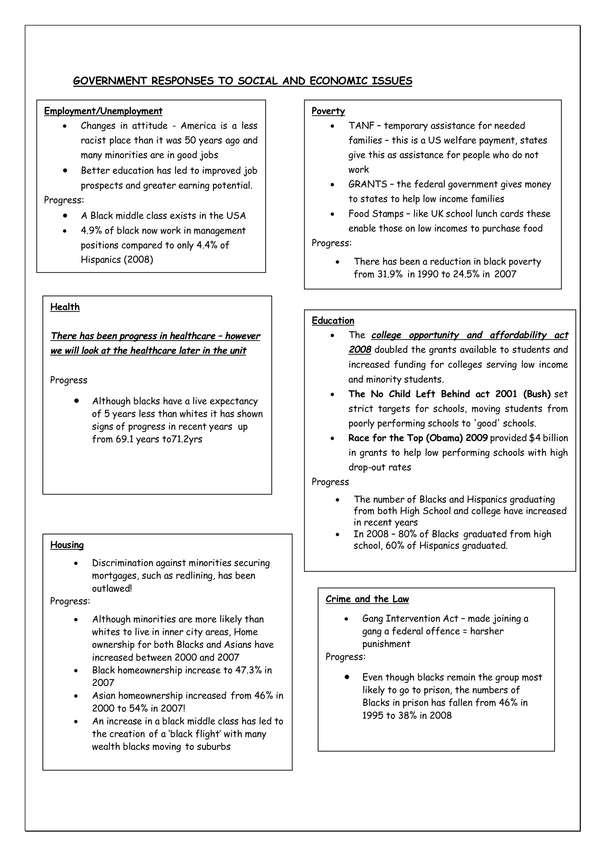 10 government inequalities | PDF