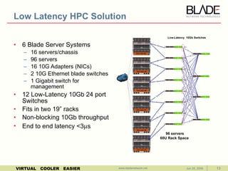 10G Ethernet Overview & Use Cases | PPT