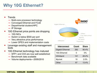 10G Ethernet Overview & Use Cases | PPT