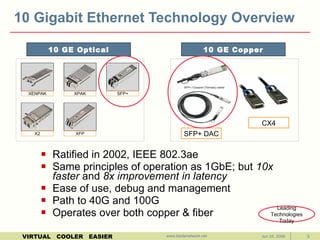 10G Ethernet Overview & Use Cases | PPT
