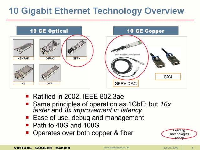 10G Ethernet Overview & Use Cases | PPT