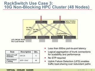 10G Ethernet Overview & Use Cases | PPT