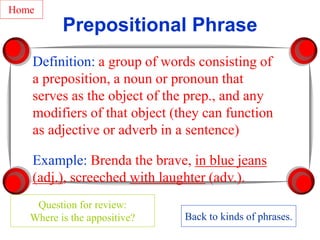 Nasic English grammar for senior high school | PPT