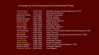 10 grandes compositores de europa oriental 2a parte | PPSX