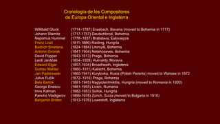 10 grandes compositores de europa oriental e inglaterra | PPSX