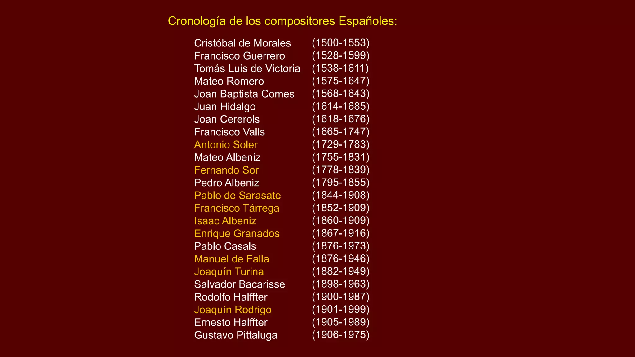 10 grandes compositores españoles | PPSX