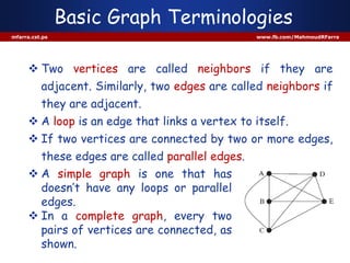 Graphs data Structure | PPT