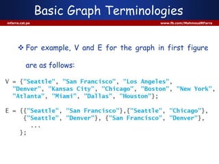 Graphs data Structure | PPT