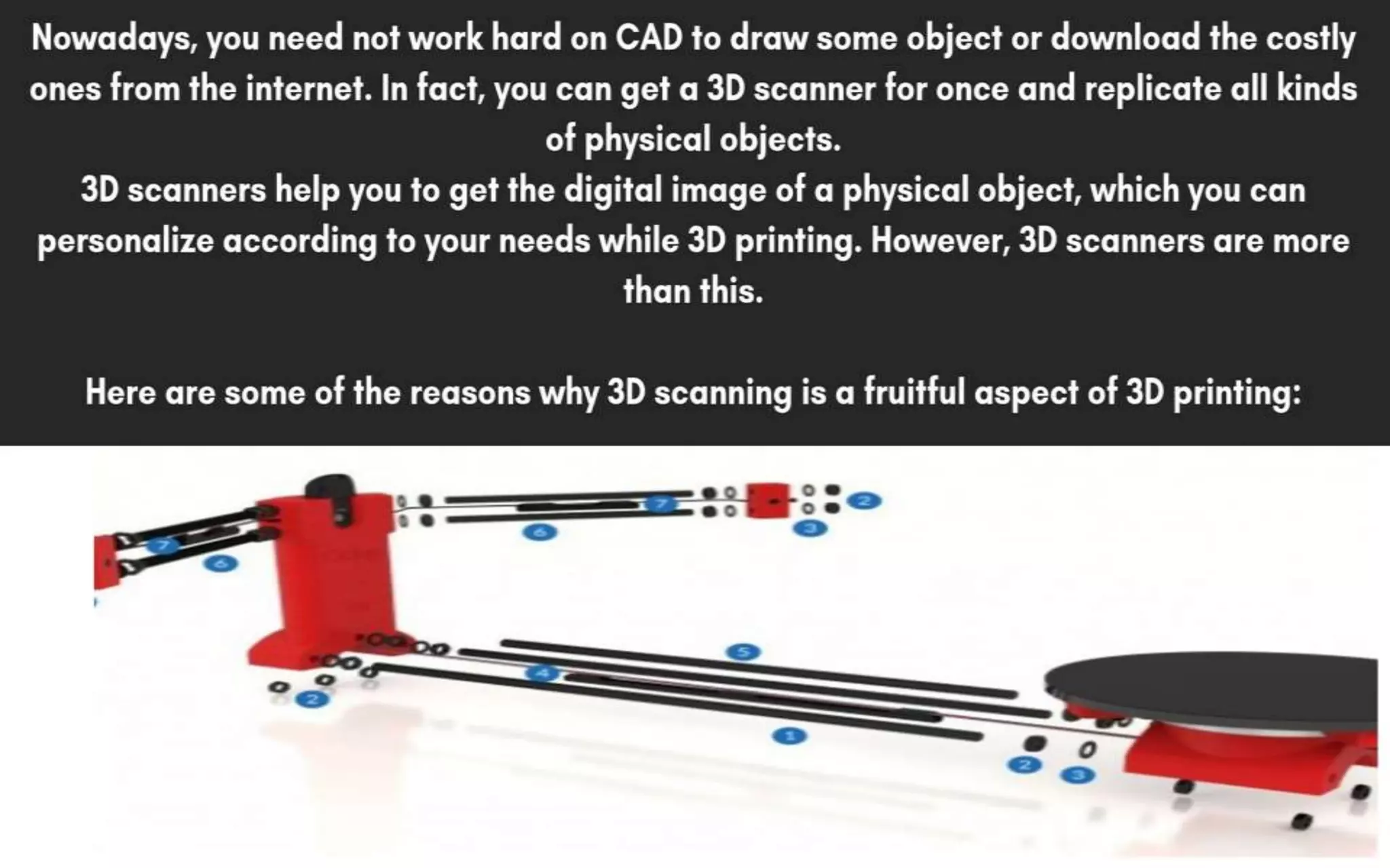 10 Great Advantages Of 3D Scanning | PPT