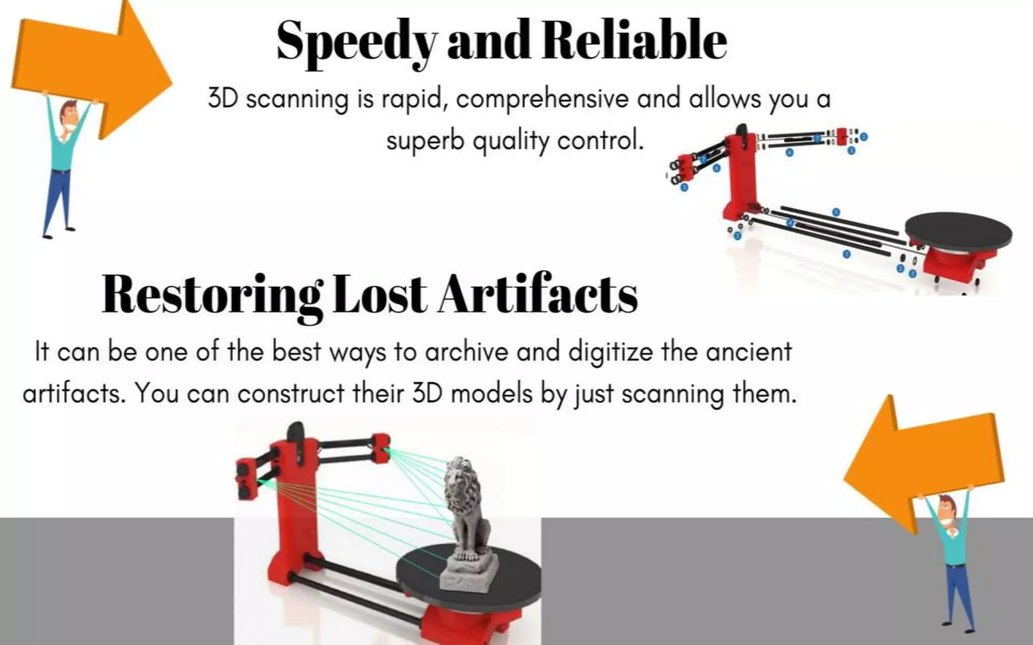 10 Great Advantages Of 3D Scanning | PPT