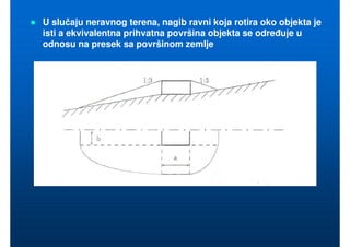10 gromobranska zastita | PDF